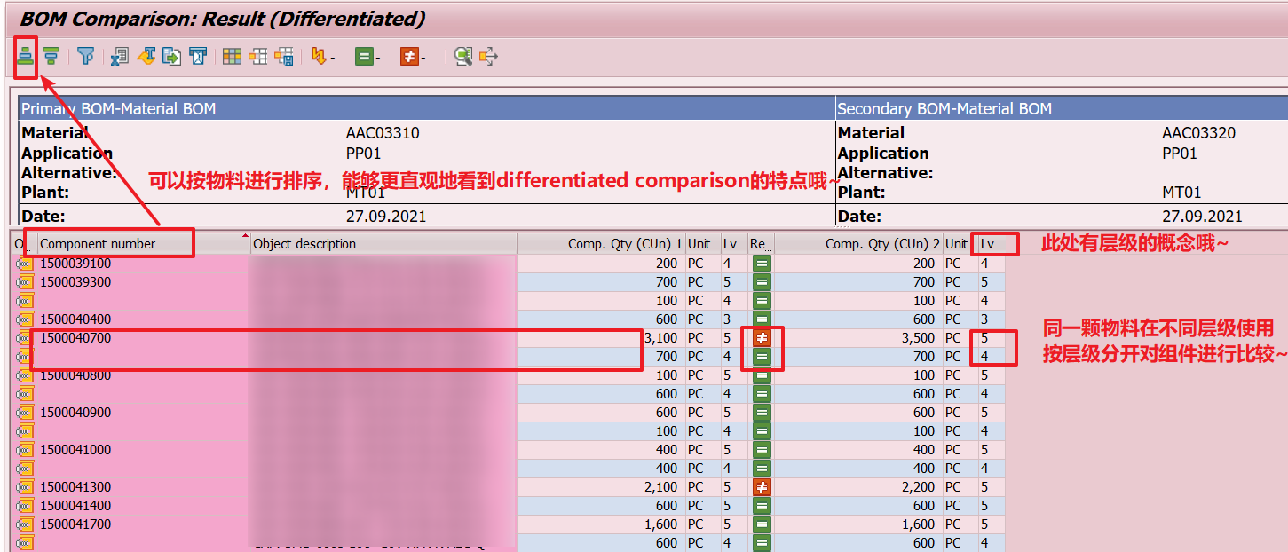 SAP后勤模块学习_PP_BOM比较 CS14 - 知乎