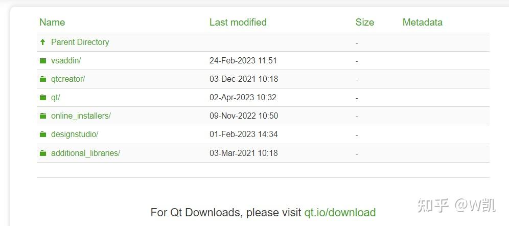 QT（版本5.12,6.4）软件安装和基本使用（全网最详细） - 知乎