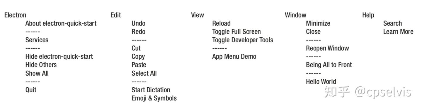 学透 Electron 自定义菜单 - 知乎