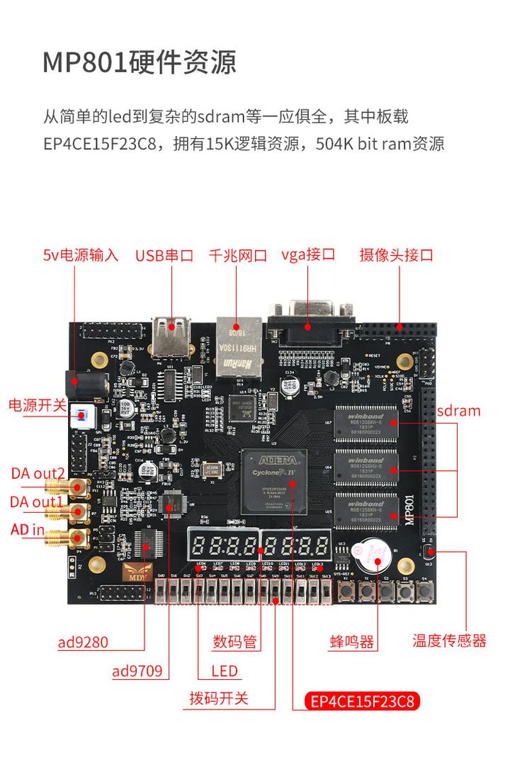 【案例】SCCB IIC接口设计 - 知乎