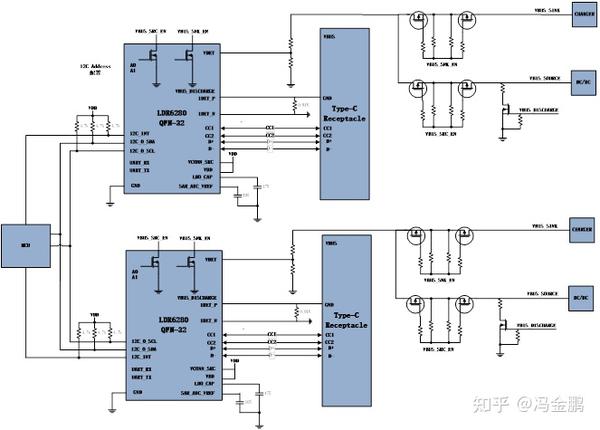 TCPC--用于笔记本，平板等PC端的解决方案 - 知乎