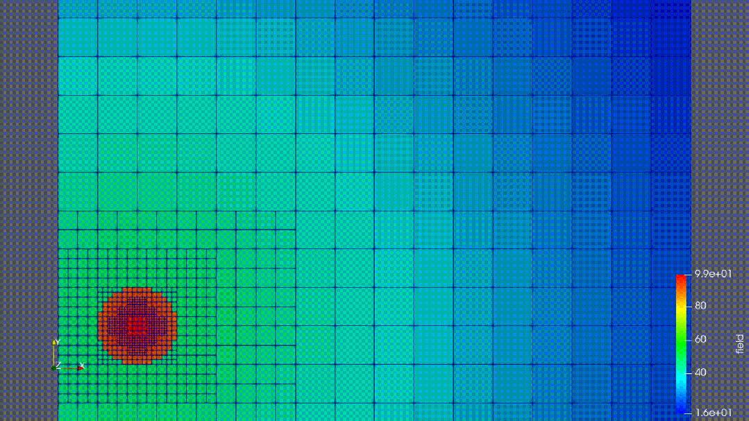 SimForge HSF 案例分享｜复杂仿真应用定制——UAVSim无人机仿真APP（技术篇） - 知乎