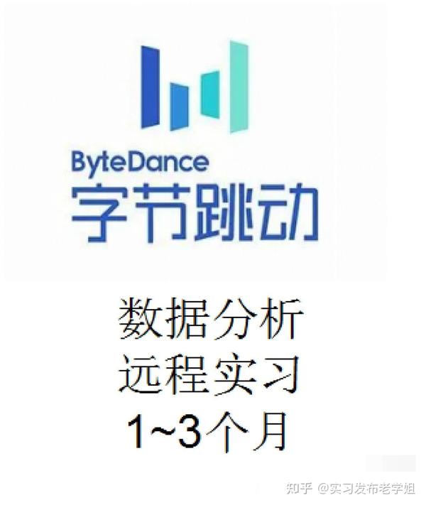 字节跳动|数据分析|远程实习 知乎