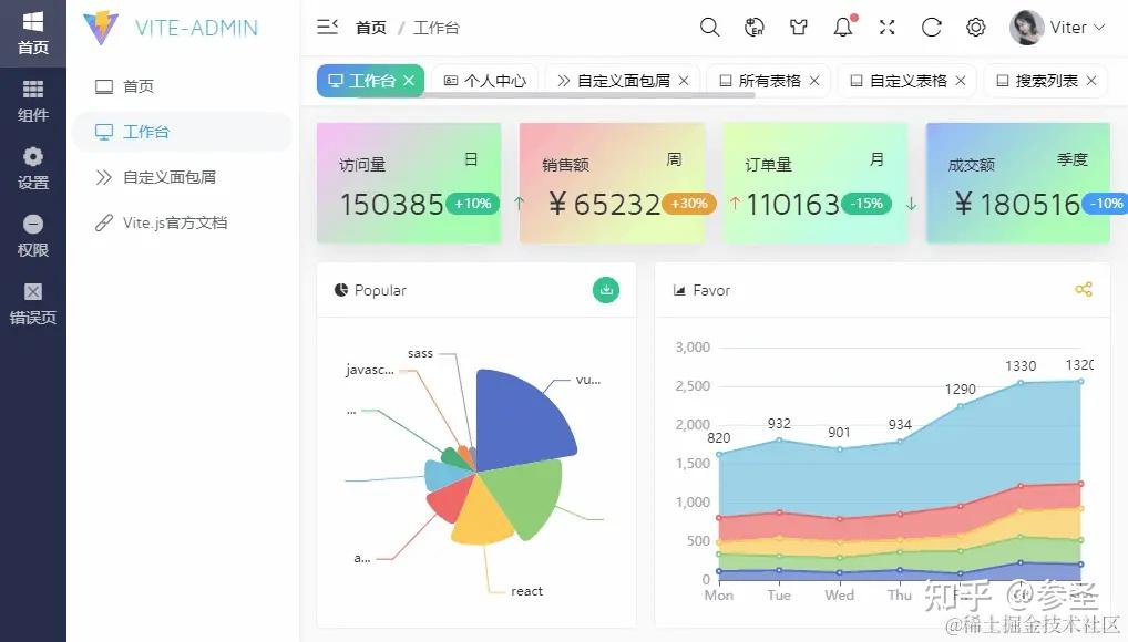 基于vue3全新后台管理方案vite4+vue3+pinia2+vue-i18n - 知乎