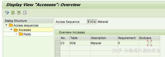 SAP SD 基础知识之定价配置（Pricing Configuration） - 知乎