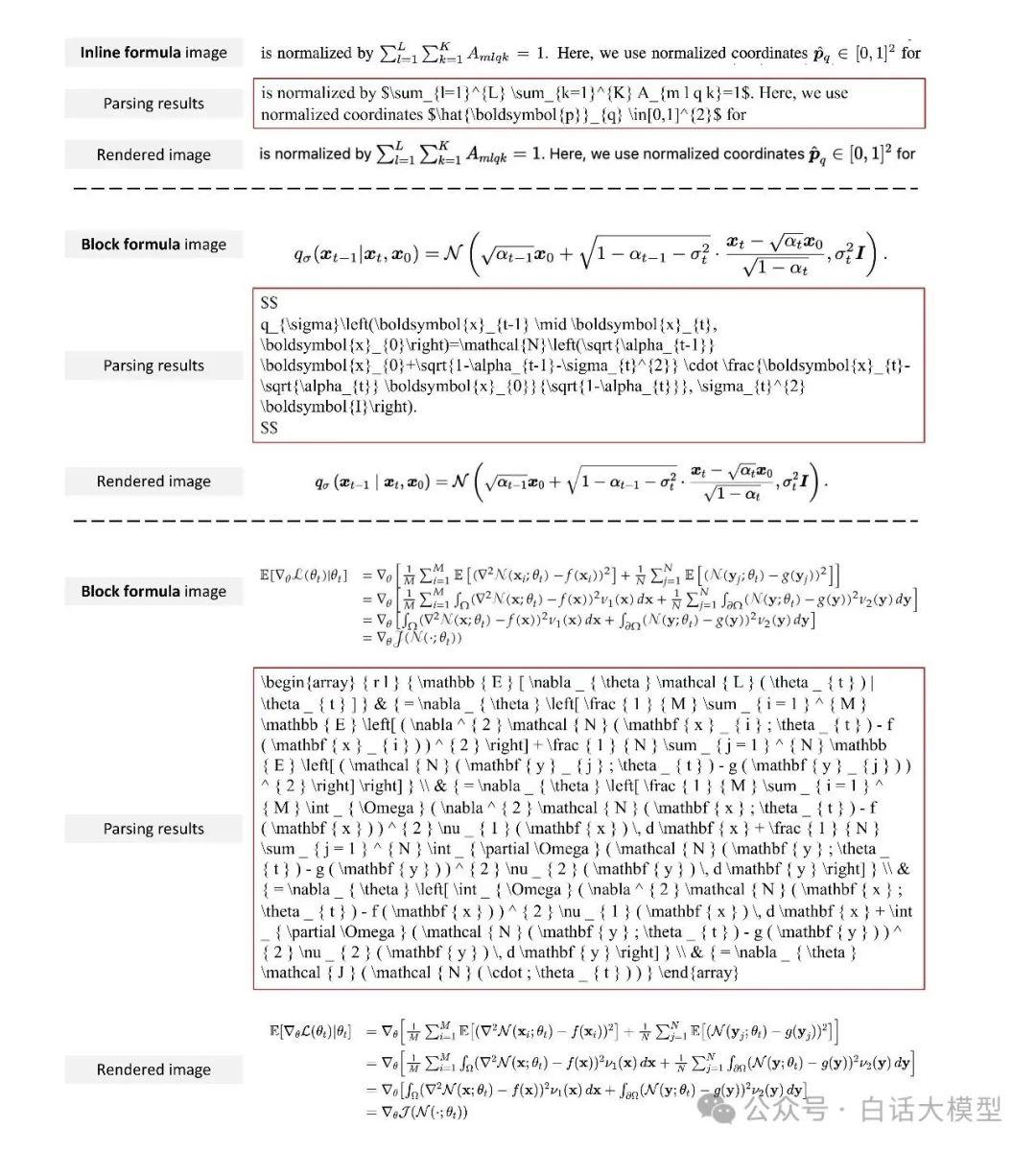 ByteDance重磅发布Dolphin：革命性的"分析-解析"文档理解架构，322M参数超越GPT-4V！ - 知乎