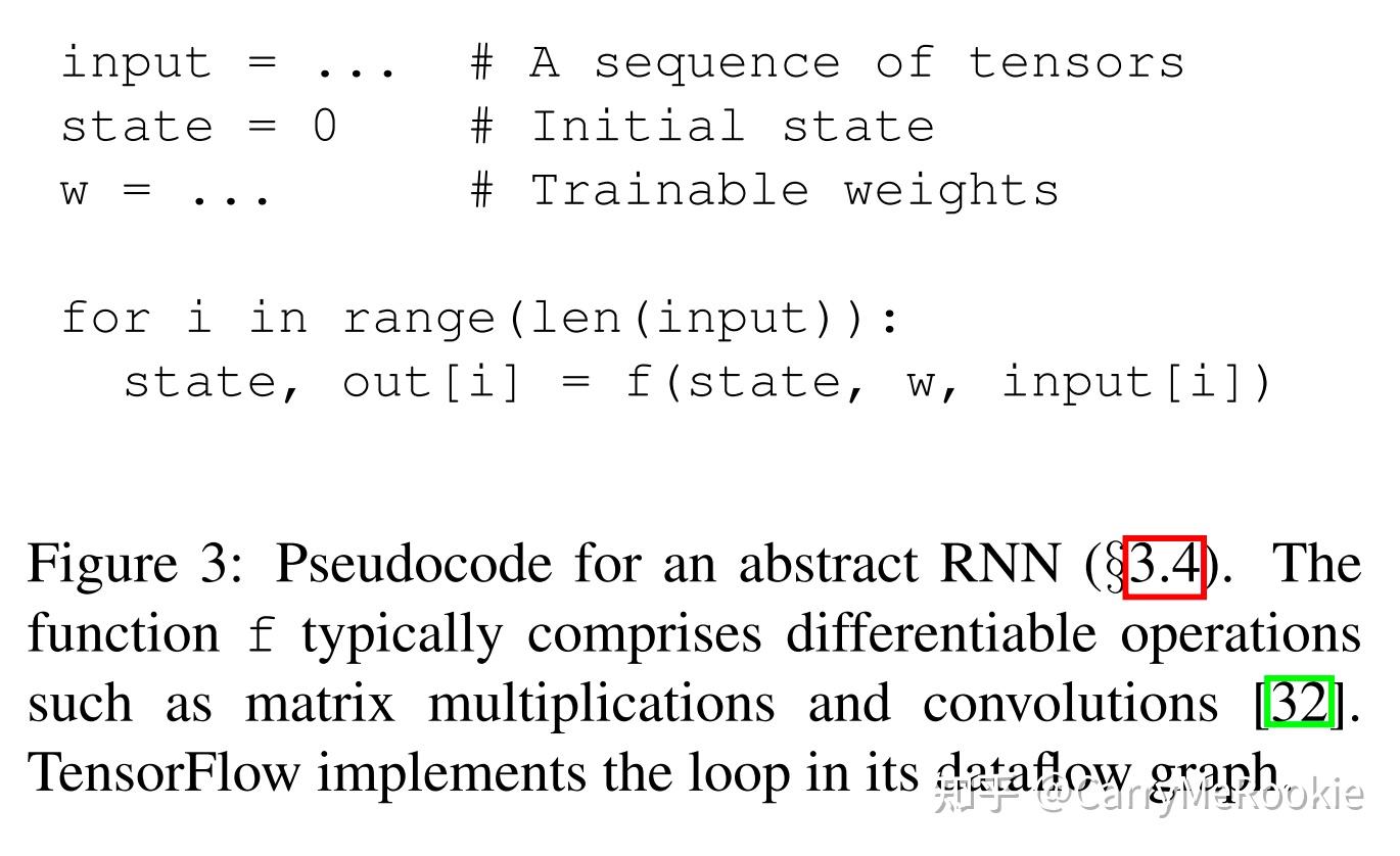 大模型系列论文:tensorflow A System For Large Scale Machine Learning 知乎