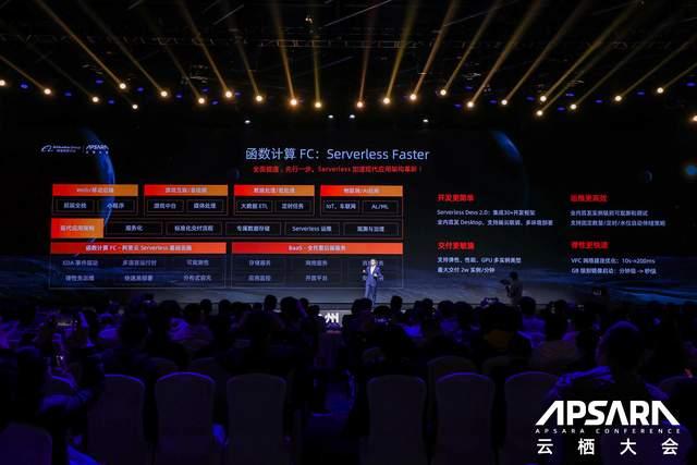 打破 Serverless 落地边界，阿里云 SAE 发布 5 大新特性 - 知乎