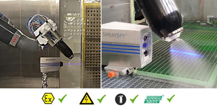 SpraySpy LabLine喷漆/涂缺陷在线监测仪|AOM-Systems - 知乎