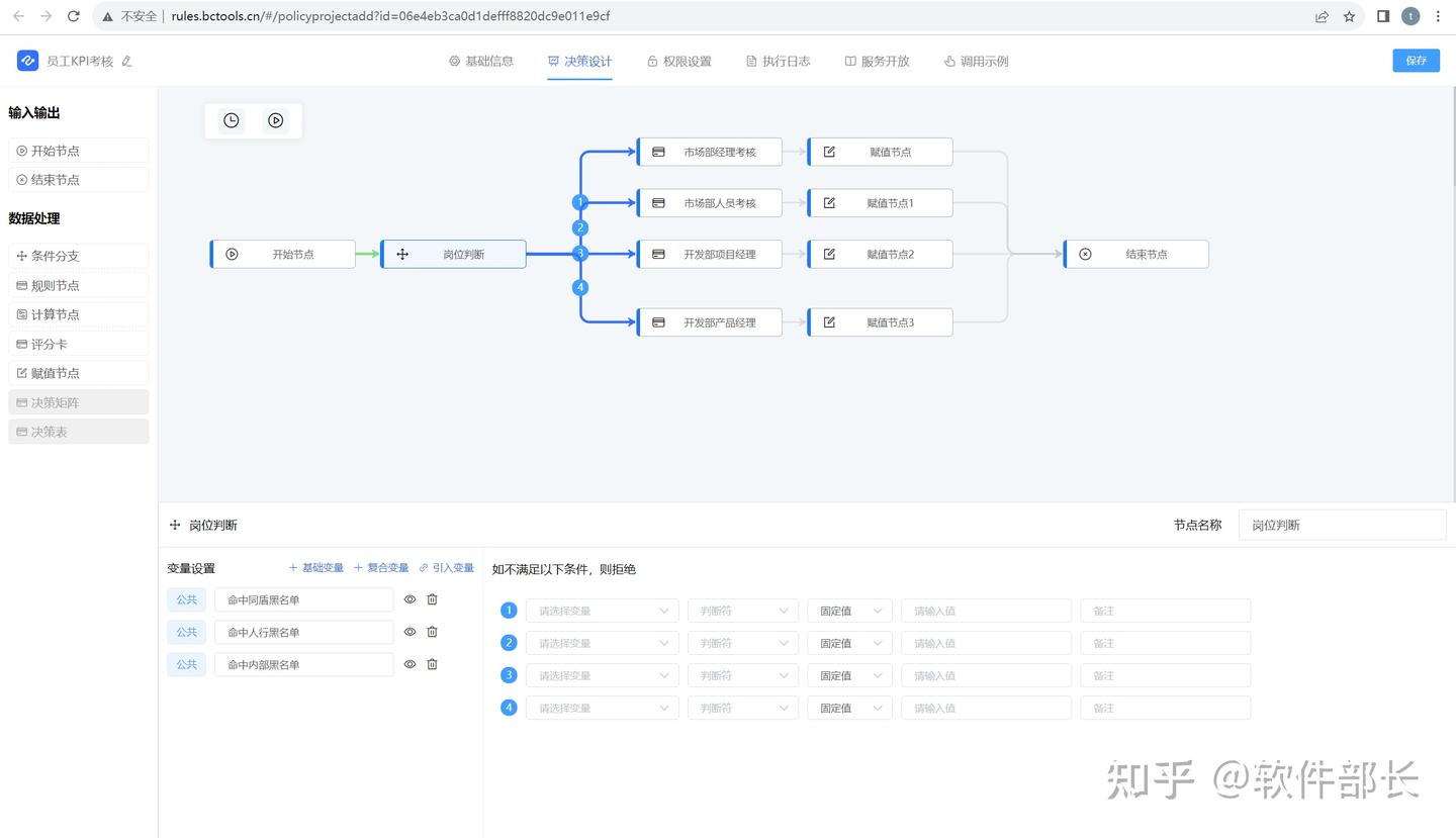 规则引擎（JVS-rules）：从应用到场景的全面解析 - 知乎