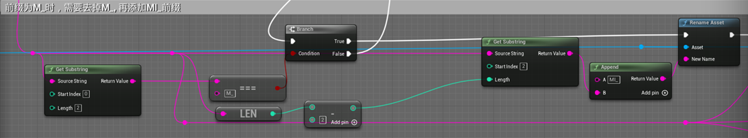 在虚幻5中使用Editor Utility Widgets结合Python编写方便易用的编辑器扩展工具 - 知乎