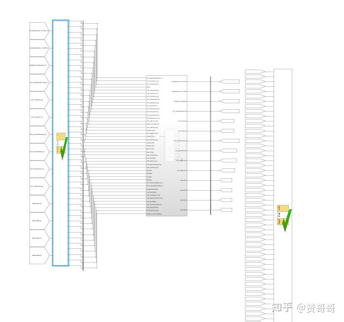 Test Sequence与Test Manager联合测试Simulink模型 - 知乎