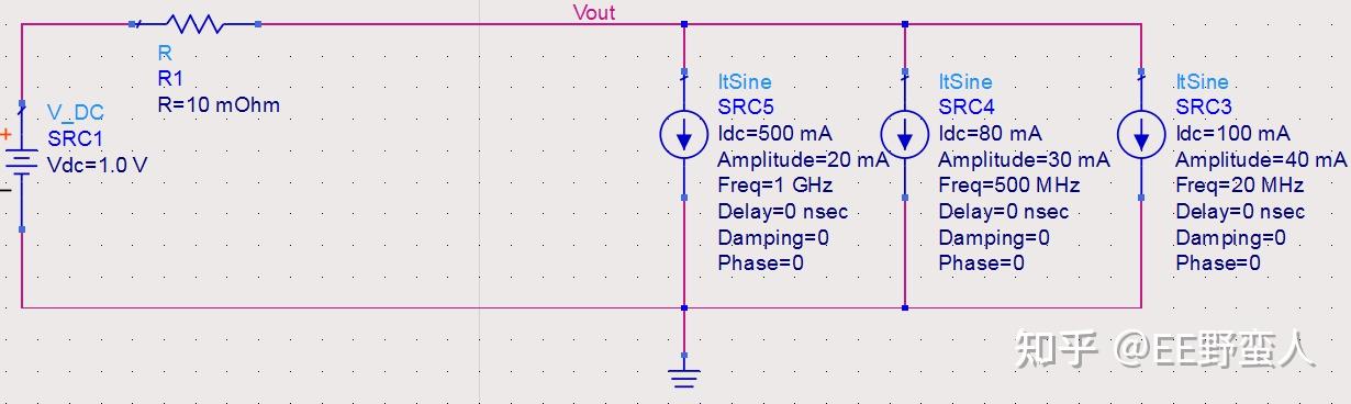 PI Simulation---PI篇(4) - 知乎
