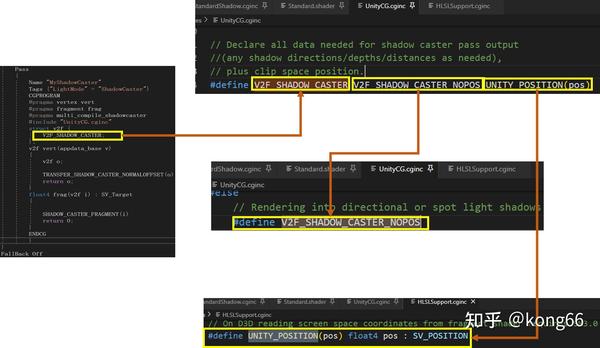 Unity Shadow Map(二 实践) - 知乎