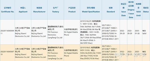 2022年双11红米note12 pro值得购买吗？ - 知乎