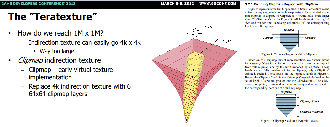 Unity实现Virtual Texture虚拟纹理 - 知乎