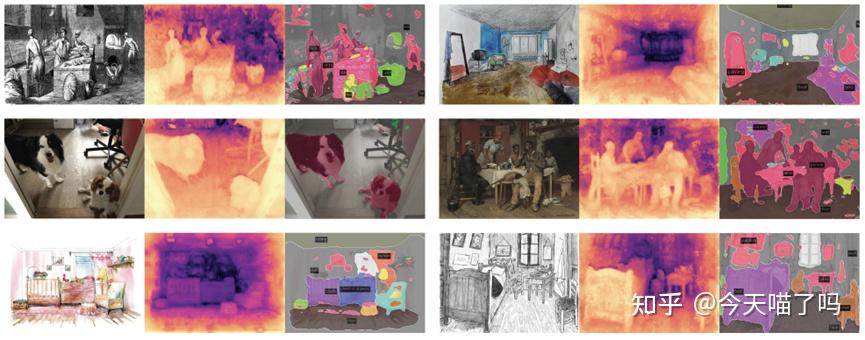 视觉基础模型：DINOv2 after SAM - 知乎