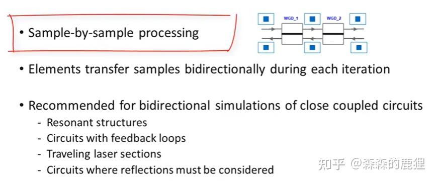 Lumerical-Interconnect学习笔记（全） - 知乎