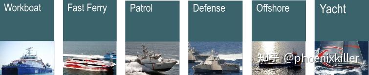 bentley maxsurf multifram v23.06 - 知乎