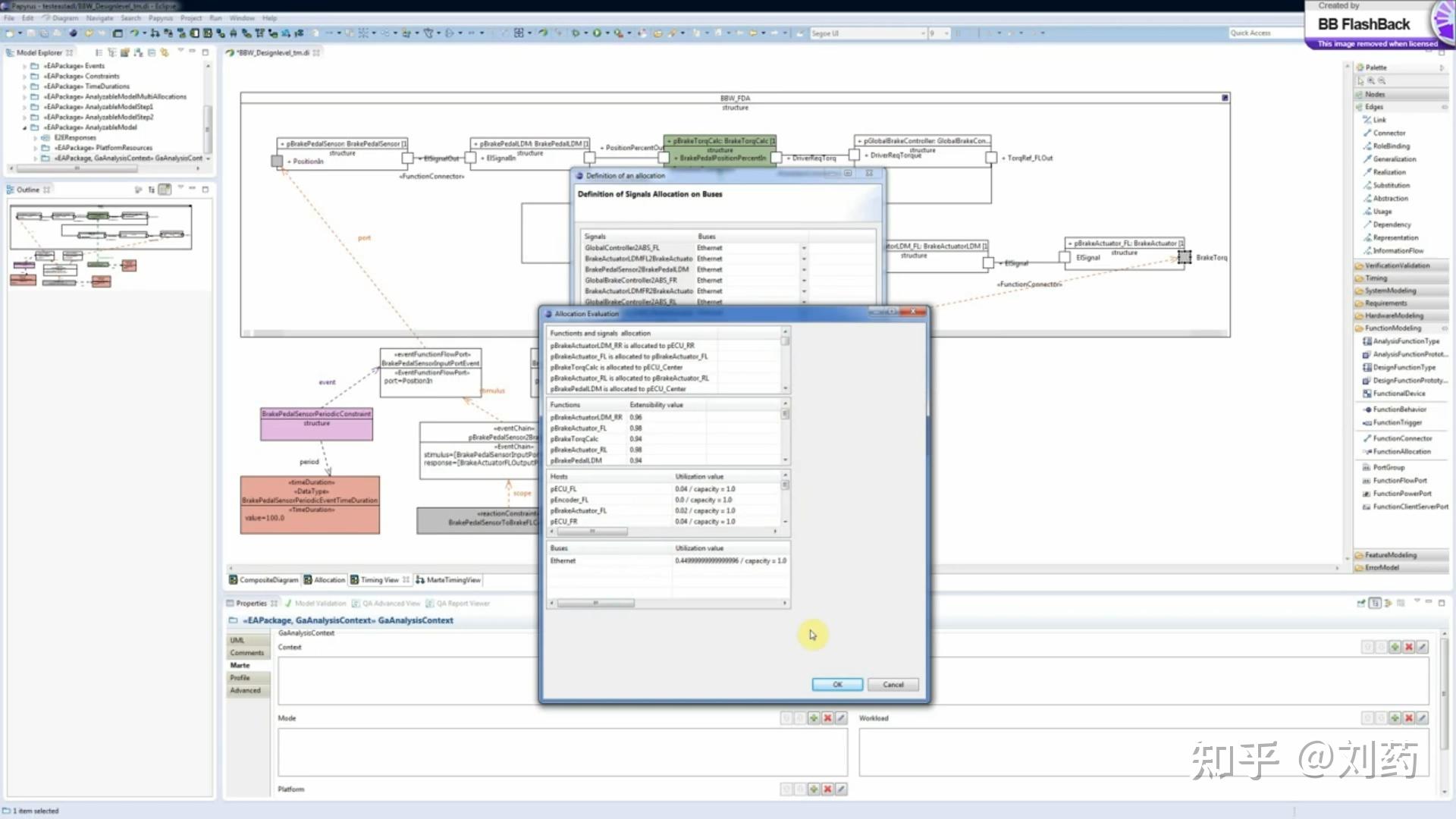 开源建模软件Eclipse Papyrus介绍 - 知乎