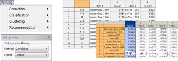 「NetMiner」：让你轻松掌握复杂网络分析的利器 - 知乎