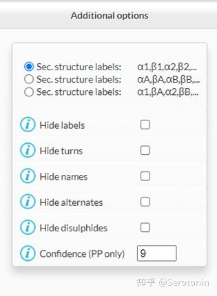 用ESPript 3.0做出好看的多重序列比对图（2） - 知乎