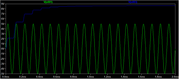 Voltage Doubler, Multiplier & Rectifier - 知乎