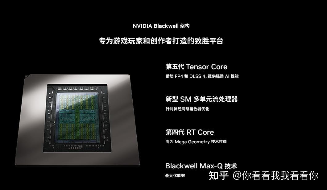618+毕业季装备升级指南：首选高性能RTX 50 笔记本，大学四年不焦虑 - 知乎