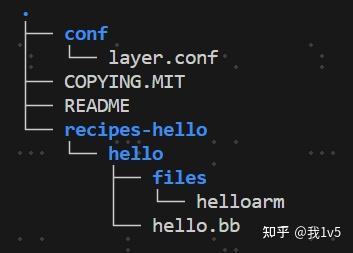 yocto添加二进制文件 - 知乎