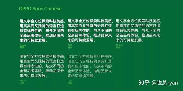免费可商用字体再添新成员「OPPO Sans字体」分享下载 - 知乎