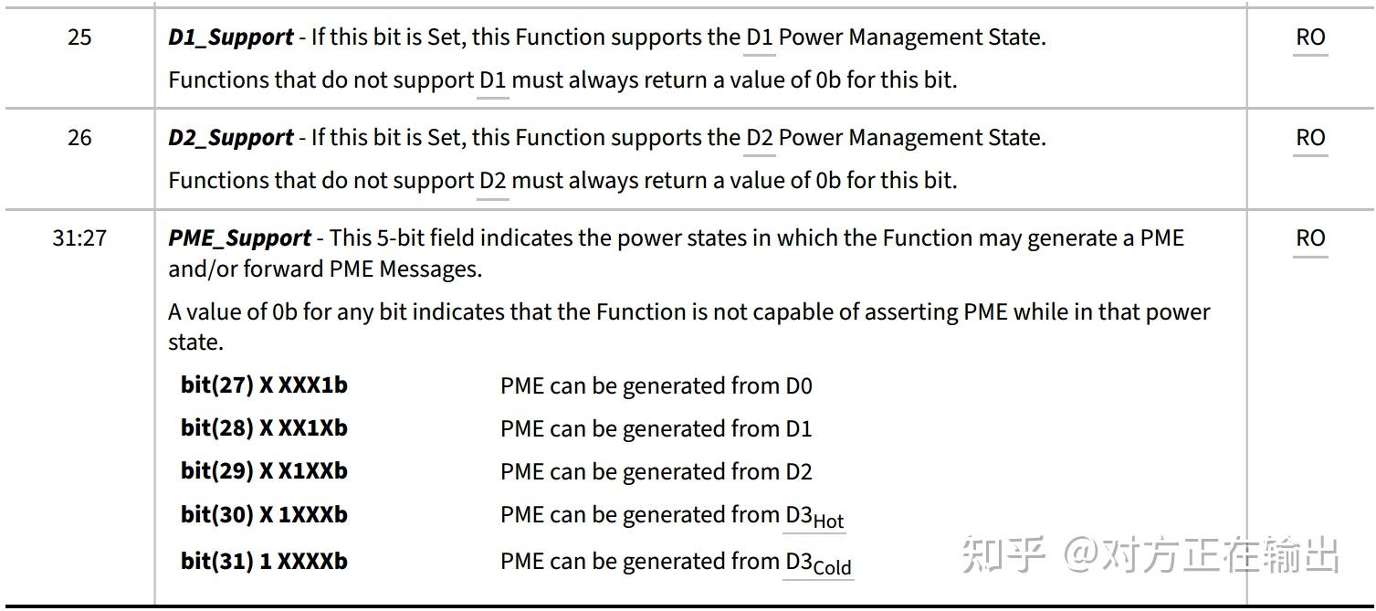 PCIe协议学习-Power Management - 知乎