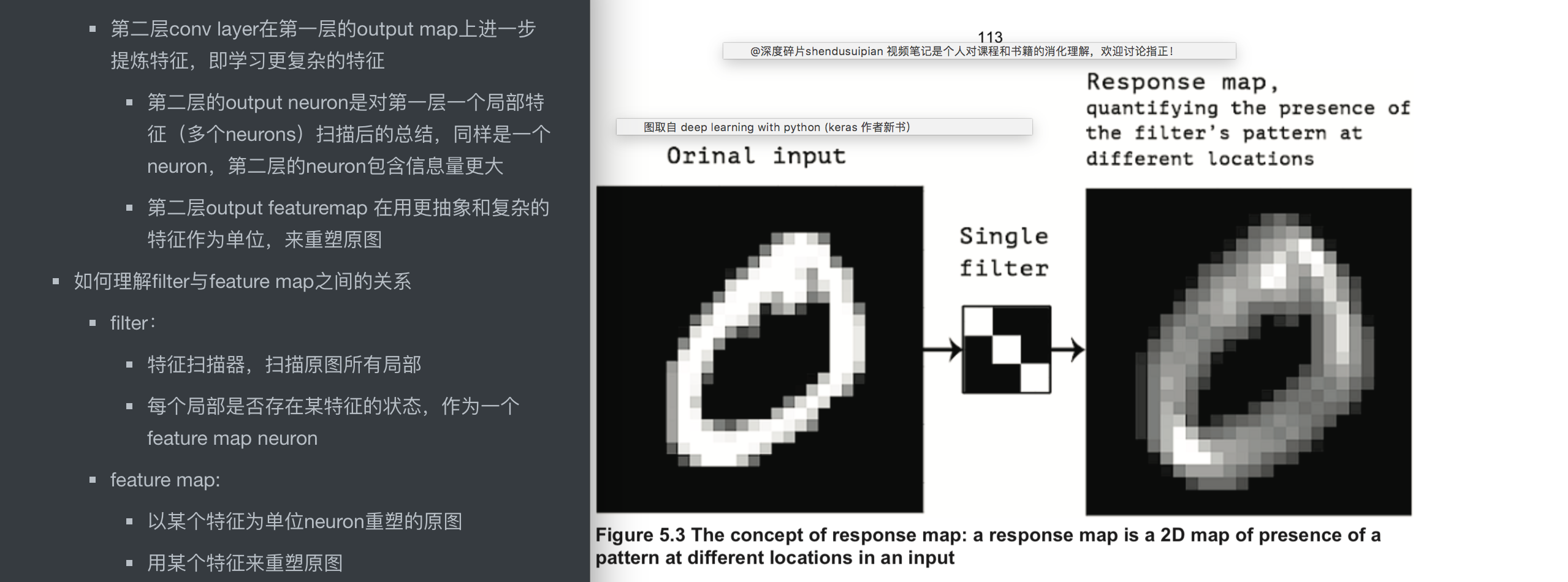 掰开揉碎CNN：conv_layer, filter, feature map - 知乎