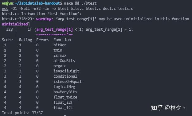lab1 CSAPP：datalab - 知乎