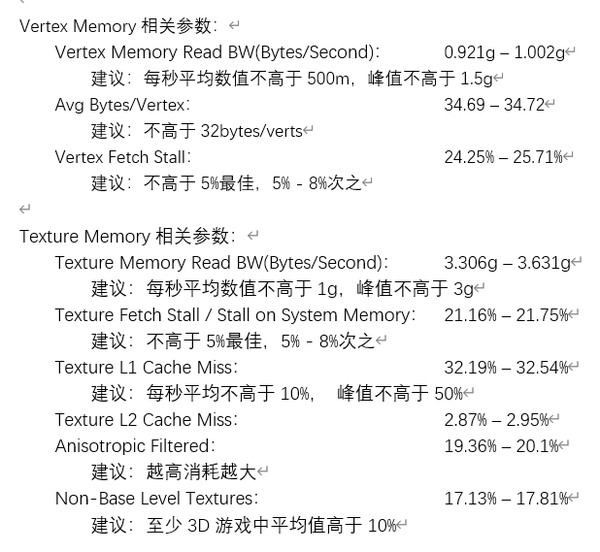 图形引擎实战：游戏GPU性能优化 - 知乎