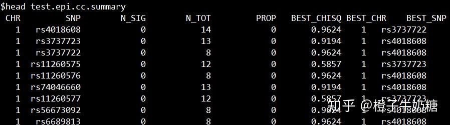 SNP x SNP 上位效应（epistasis）分析 - 知乎