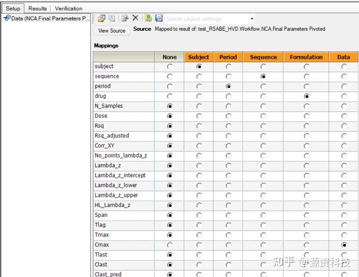 参比制剂标度的平均生物等效性（RSABE）模板——针对高变异药物（HVD）的应用在Phoenix WinNonlin中的实现 - 知乎