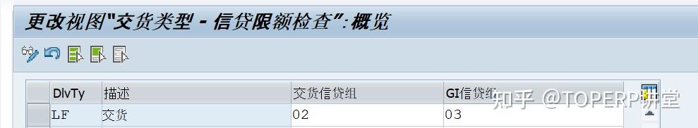 SAP SD信贷管理的实现 - 知乎