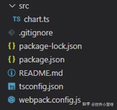 图表控件LightningChart JS使用指南 - 如何创建仪表图 - 知乎