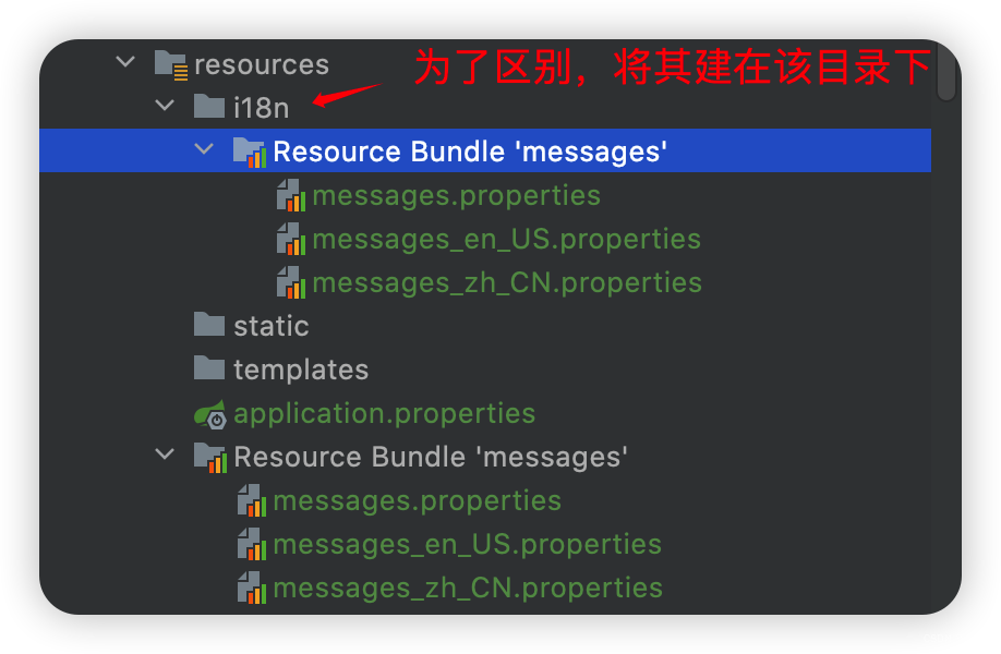 基于springboot的国际化解决方案 - 知乎