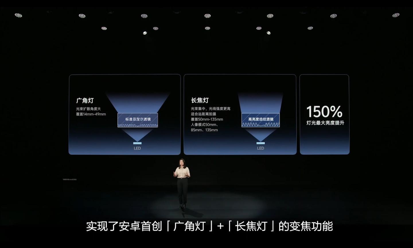 vivo X200 Ultra影像部分公布：首发VS1前处理芯片，全焦段CIPA 5级防抖+4K120录像+高像素人像与风光 - 知乎