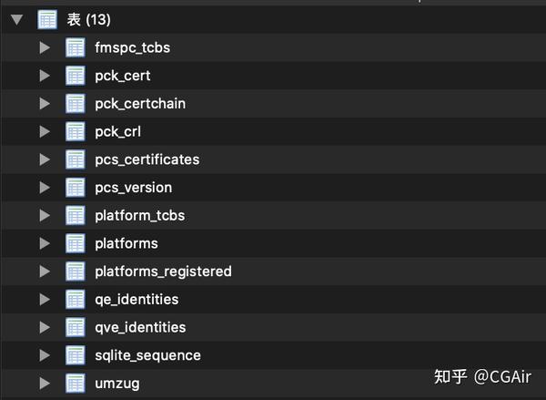 Intel SGX 入门到精（fang）通（qi）—— DCAP 认证 - 知乎