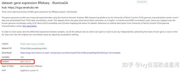 UCSC Xena数据库中GDC TCGA数据和TCGA数据的区别 - 知乎