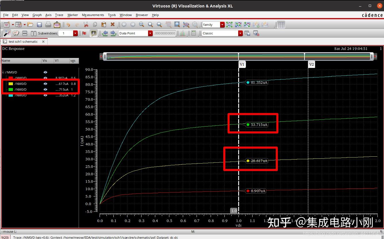 用Cadence Virtuoso IC617仿真工艺库参数 - 知乎
