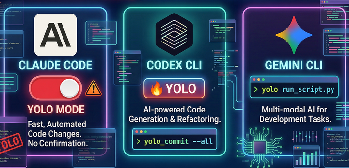 Claude Code/Codex CLI/Gemini CLI 的 YOLO 模式 - 知乎
