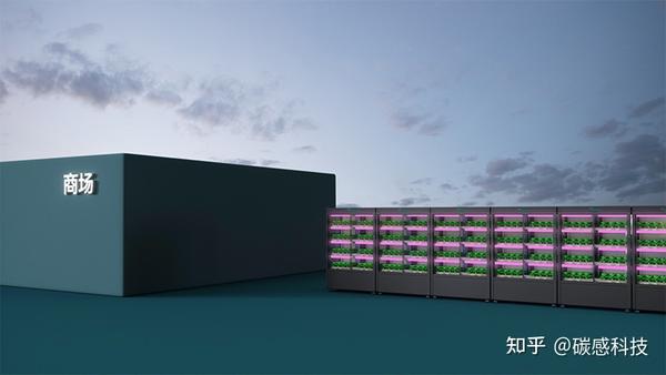 Infarm 的成功之路与中国垂直农业的发展方向 - 知乎