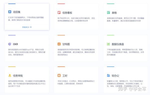 项目管理中如何做好项目的优先级划分？ - 知乎