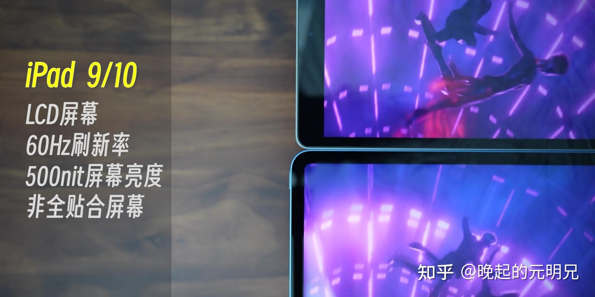 iPad指南！3000元选购攻略，到底选iPad9还是iPad10？ - 知乎