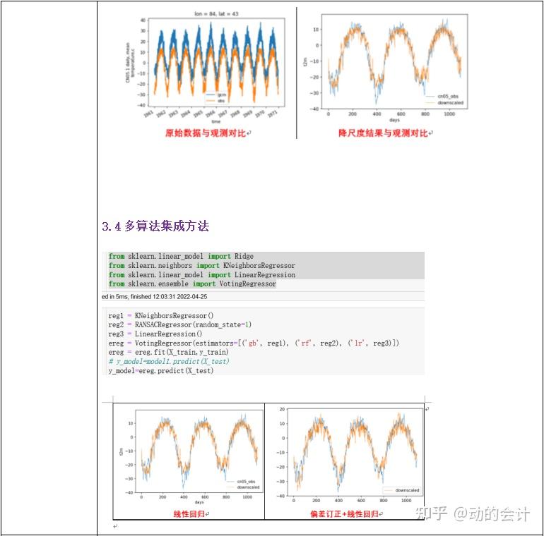 CMIP6数据如何处理？及降尺度 气候变化相应应用 - 知乎