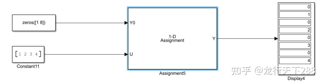 实例讲解Simulink的Assignment模块 - 知乎
