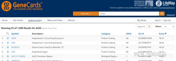 GeneCards数据库——强大的基因信息库 - 知乎